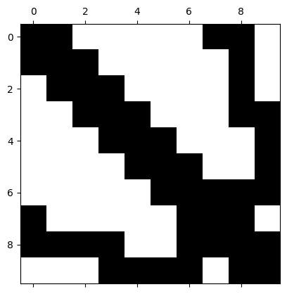 Finite element method getting started examples — Teaching with NGSolve